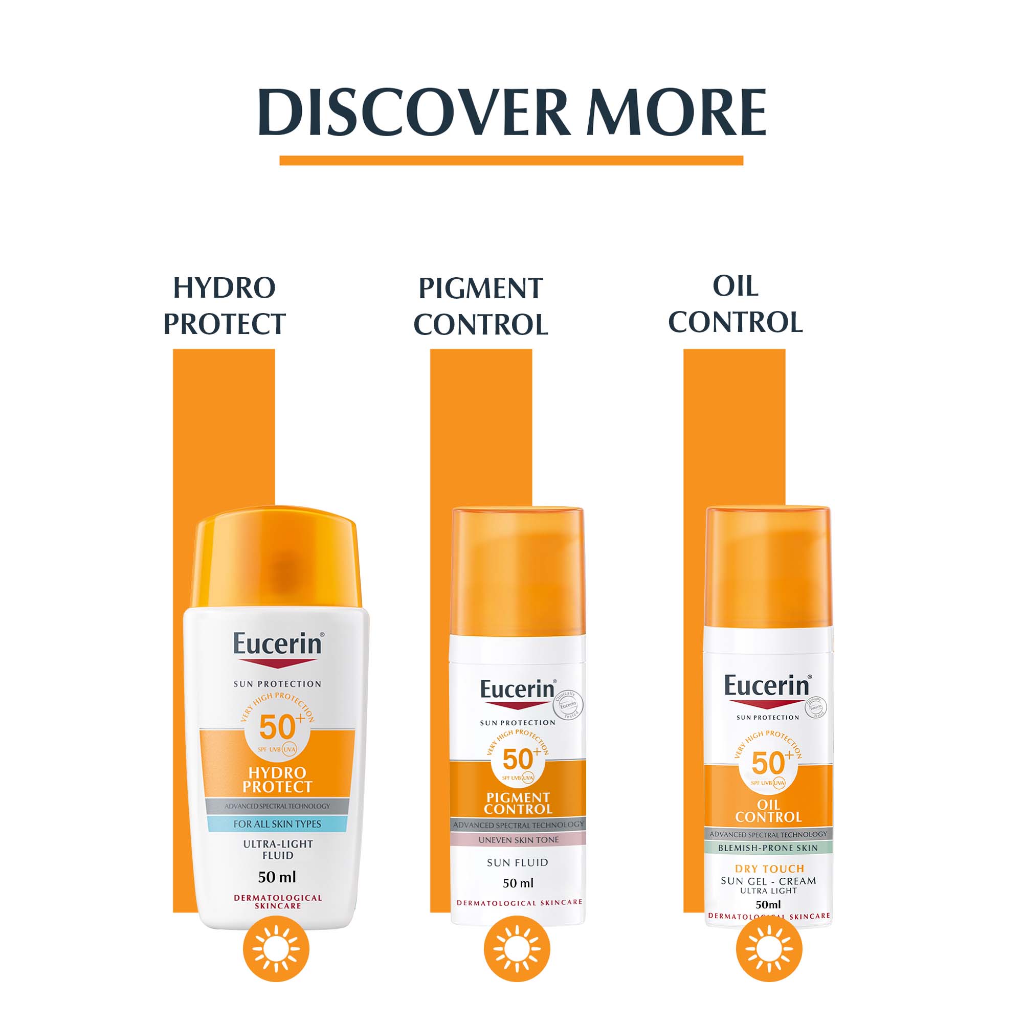 Eucerin Sun Cream Sensitive Care Spf 50+ (50Ml) | Sifsaf